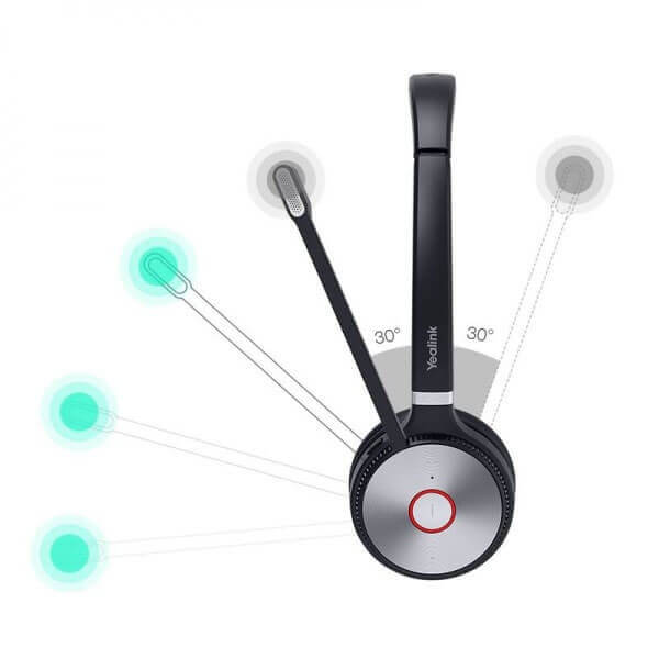 Yealink WH62 DECT Wireless Mono Headset | Headset Store